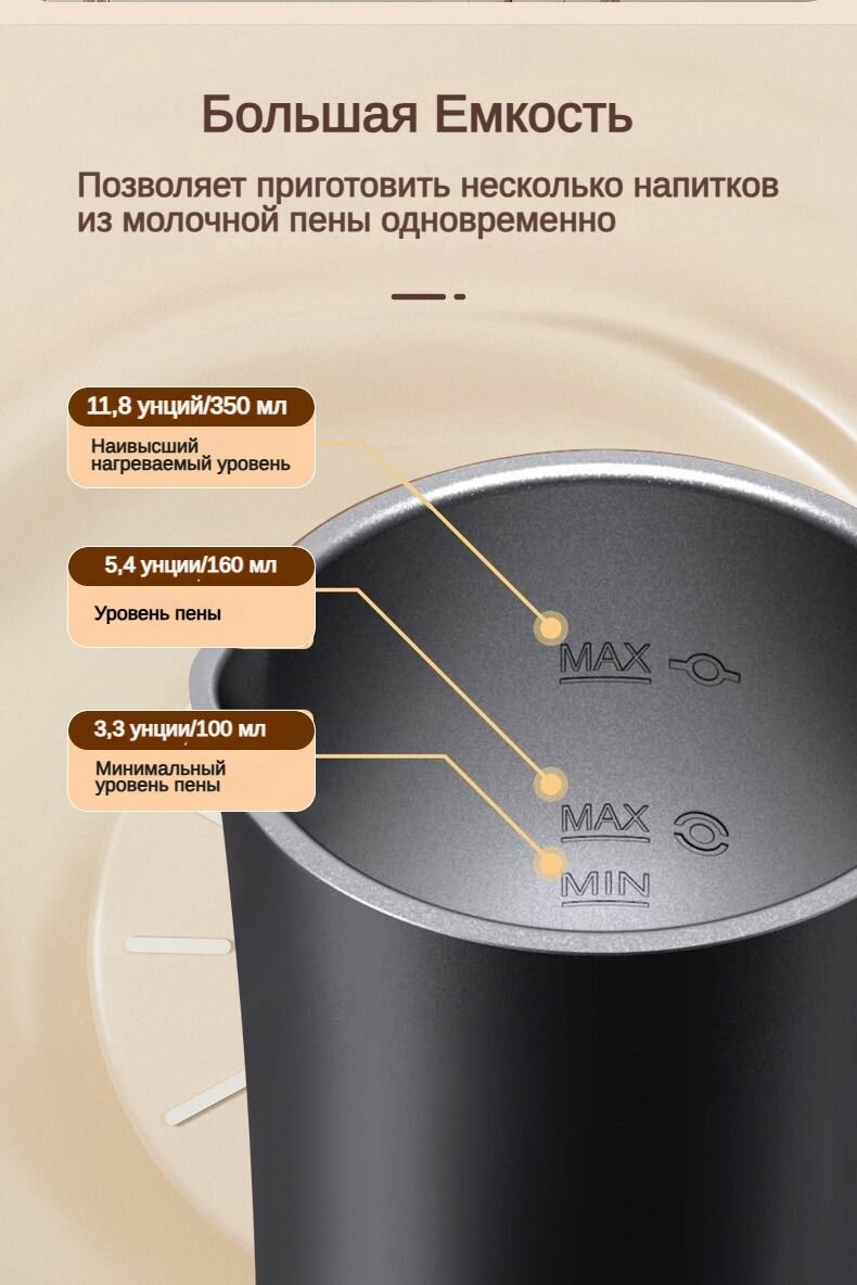 Вспениватель молока — фото 1