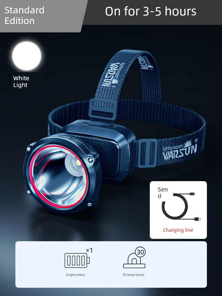 Wallson желтый датчик света фара MF01 ночная рыбалка сильный свет зарядка супер яркий налобный фонарик для рыбалки