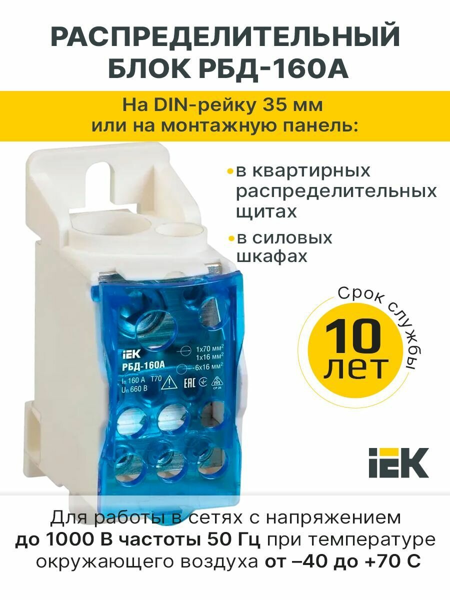 Распределительный блок на DIN-рейку РБД-160А