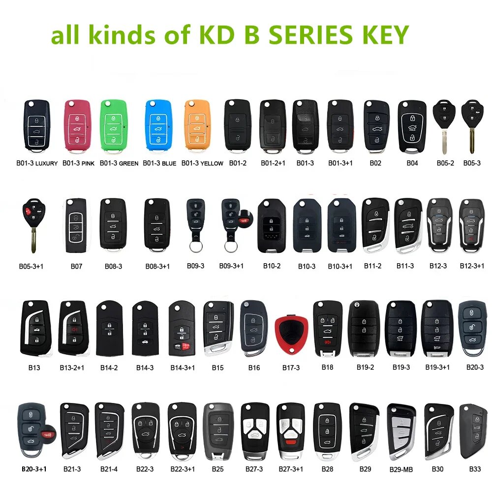 5 шт./партия KEYDIY B серия KD KEYB30 B29 B28 B25 B22 B21 218 B16 B15 B13 B12 B11 B10 B08 B04 B15
