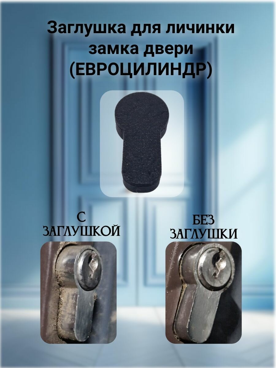 Заглушка для личинки замка двери, для типа евроцилиндр