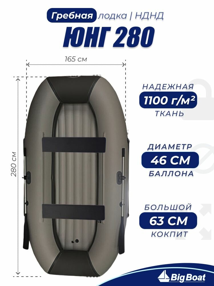 Надувная, гребная лодка для рыбалки ПВХ НДНД Юнг 280, трехместная