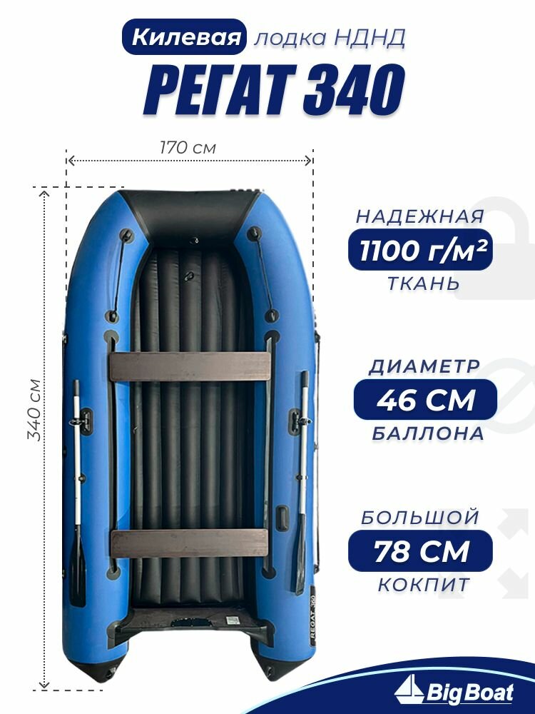Надувная, под мотор, килевая лодка из ПВХ для рыбалки Regat (Регат) 340 НДНД