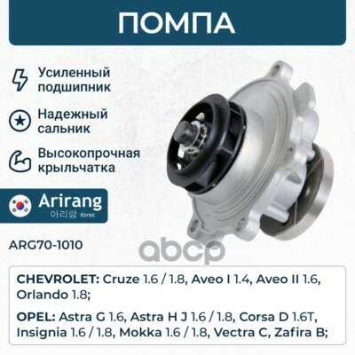Помпа водяная 24405895 Chevrolet (Cruze (09-)/Aveo T255 (08-)/Aveo T300 (11-) 1.4i/1.6i/1.8i); Opel (Astra H (04-)/Astra J (1.