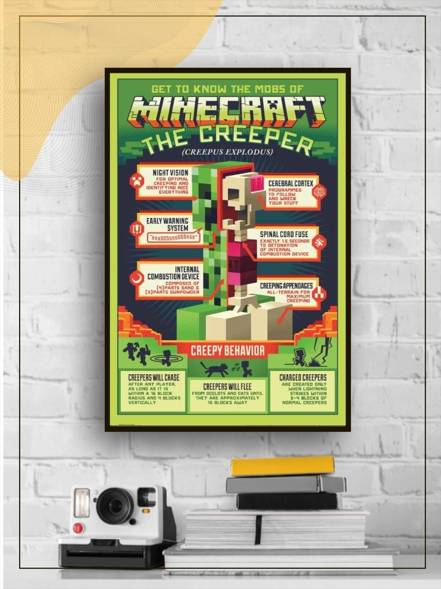 Постер "Minecraft" — фото 1