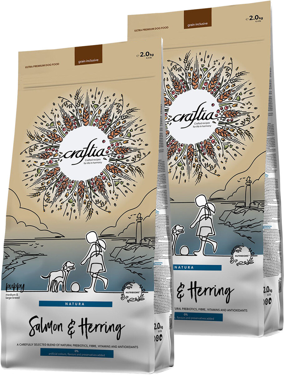 CRAFTIA NATURA PUPPY MEDIUM&LARGE SALMON&HERRING для щен сред и круп пор с лососем и сельдью NEW 2 + 2 кг