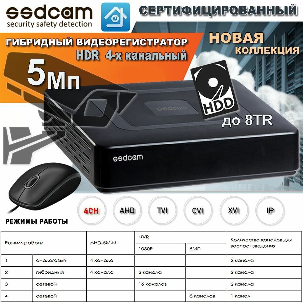 Видеорегистратор HDVR 4 канальный гибридный