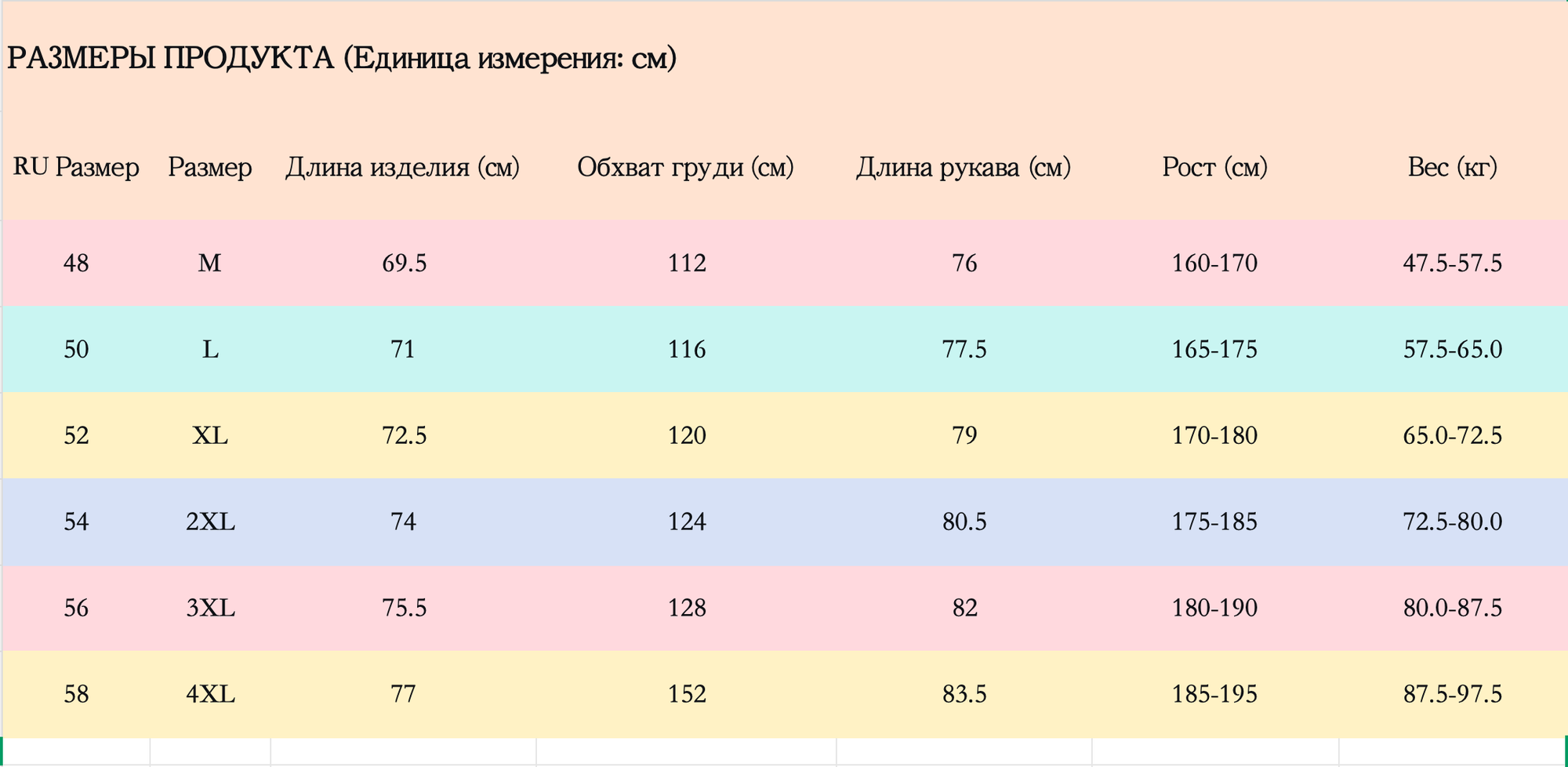 Пуховики — фото 1