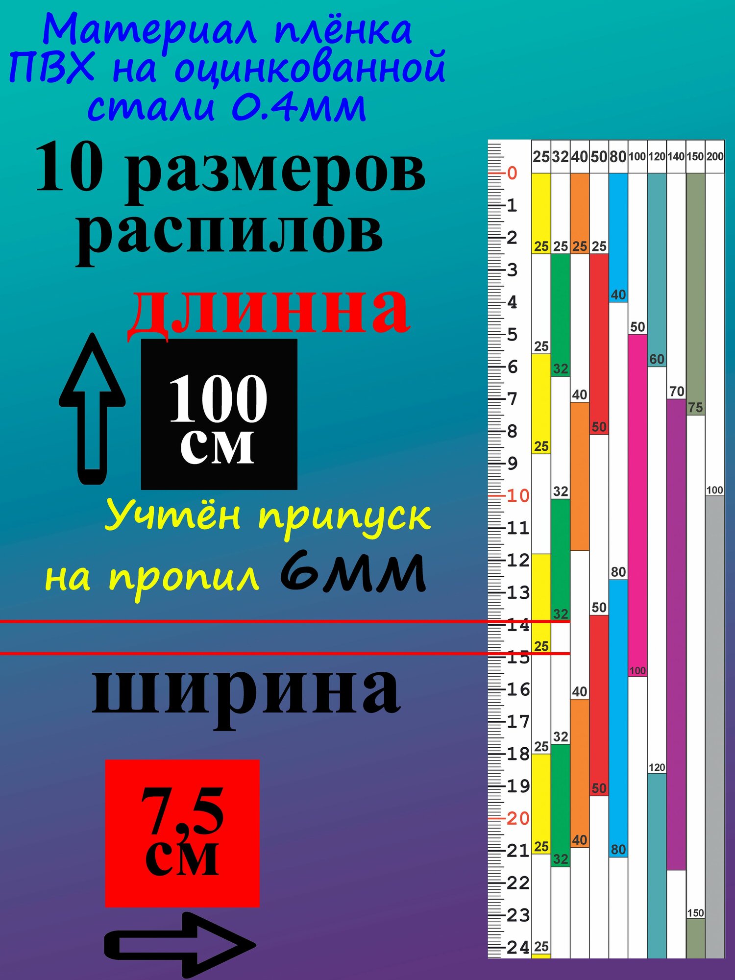 Линейка пилорамы 100см, 10распилов, 6мм пропил, сталь