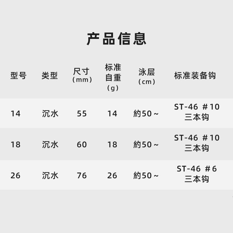 DAIWA MORETHAN R/S Zanjin Steel Lure Metal VIB Тонущая металлическая приманка