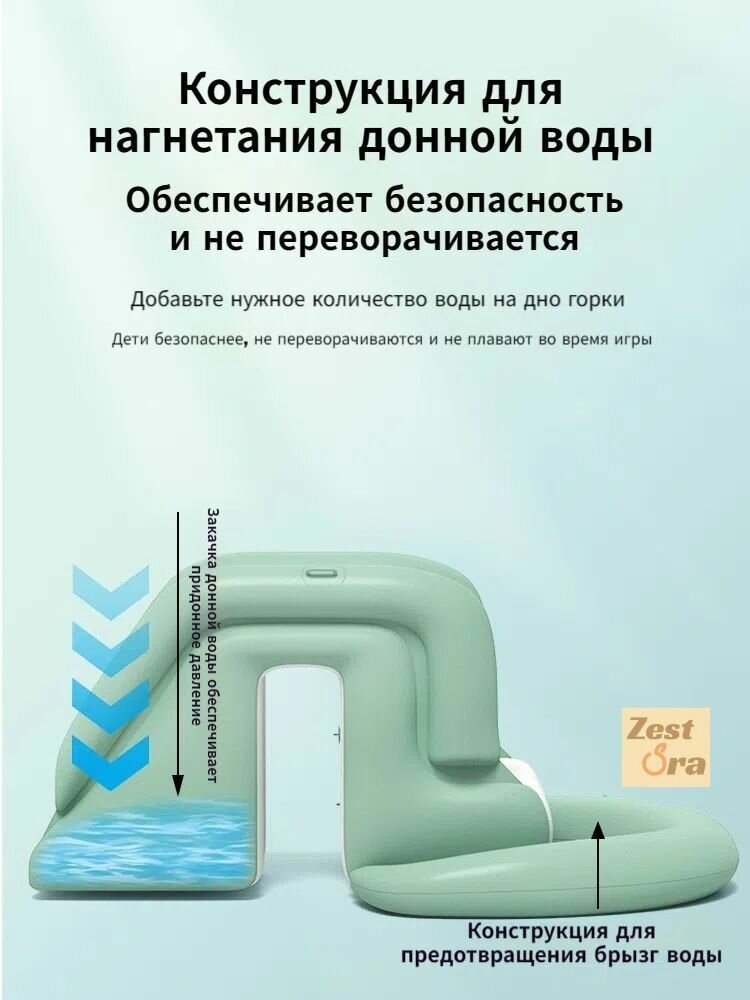 Надувной детский бассейн игровой комплекс с горкой и защитным навесом,180*140*50cm