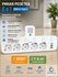 Умная розетка 6 в 1 с USB-A и Type-C, белый-зеленый, 220В, 10А, ABS пластик, под...