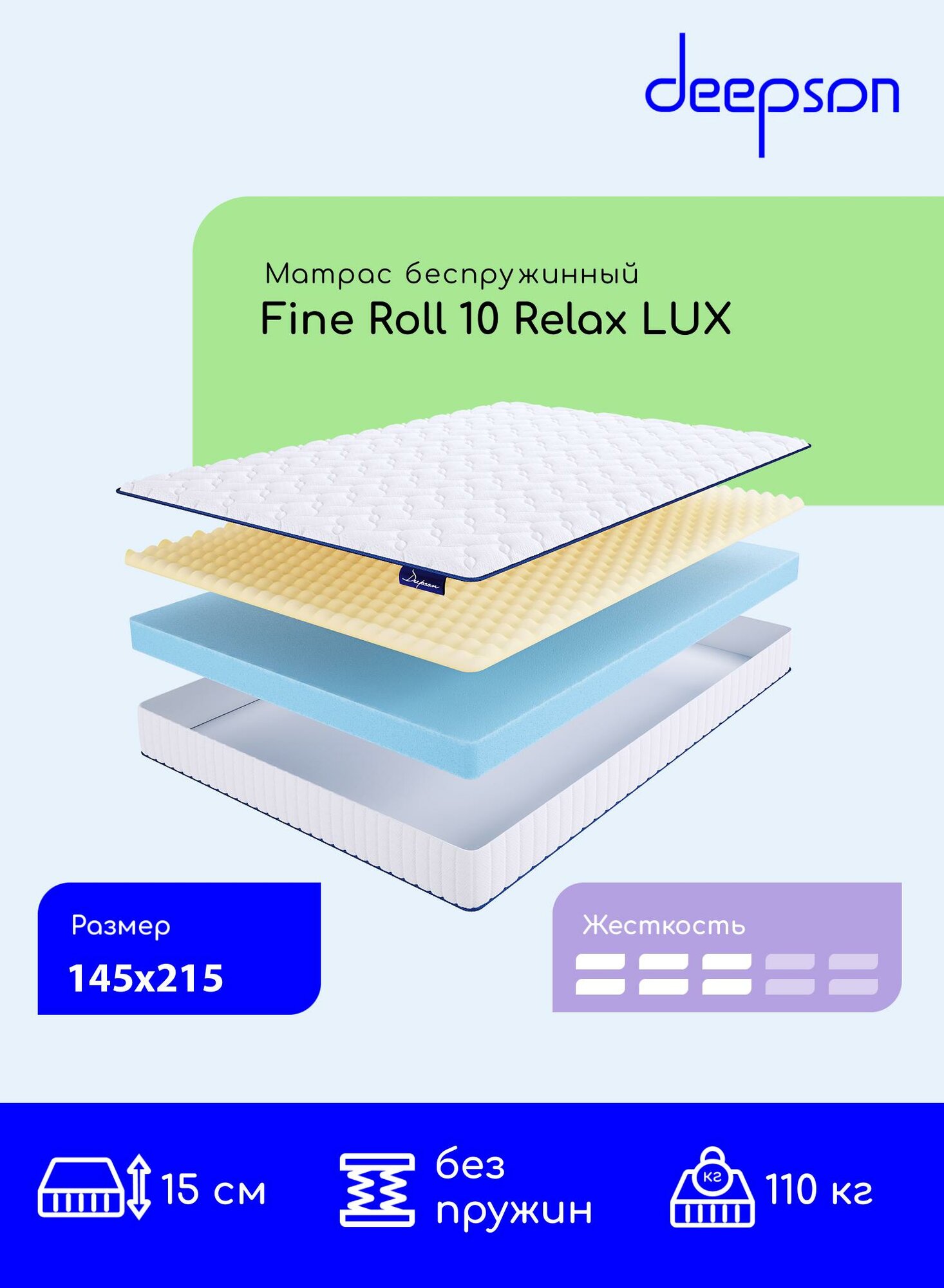 Матрас 145x215 ортопедический буспружинный Fine Roll 10 Relax LUX высота 15 см