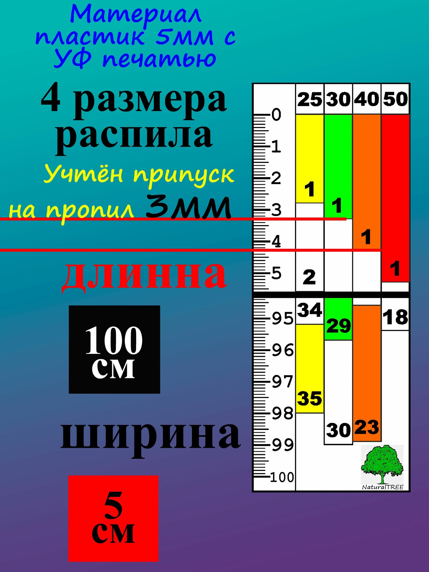 Линейка для пилорамы 100см на листовом пластике 5мм