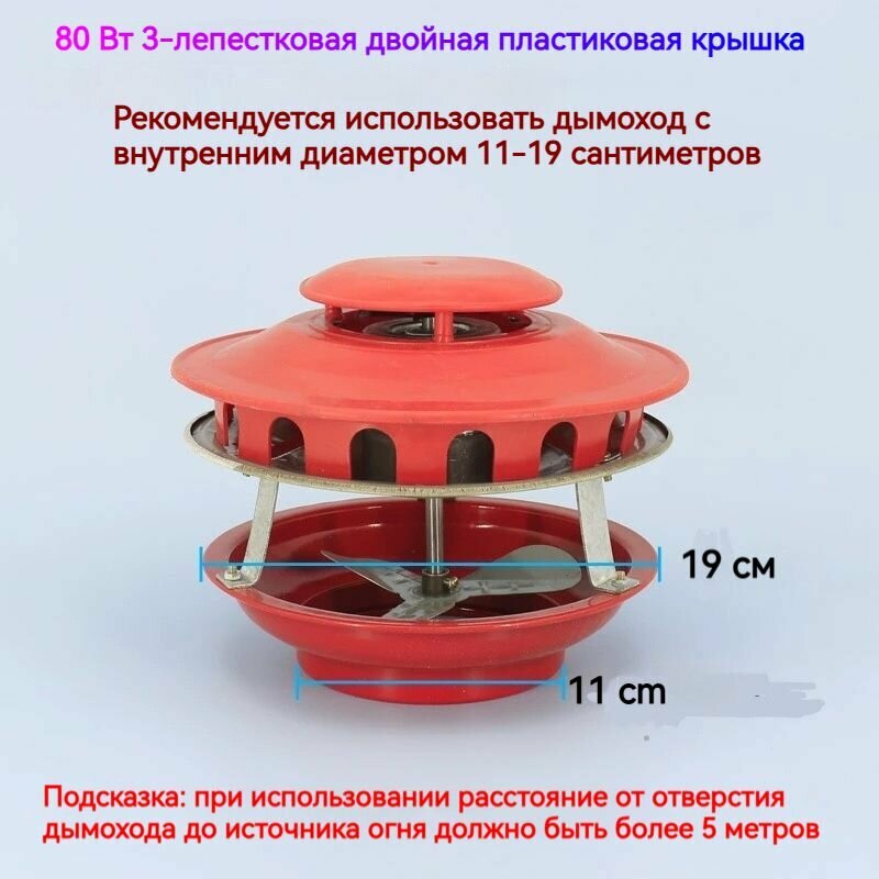 Дымосос для дымохода и камина, Автоматический удалитель дыма, Тягодутьевая машина, Усилитель тяги, Для печи, бани, гаража (220В)