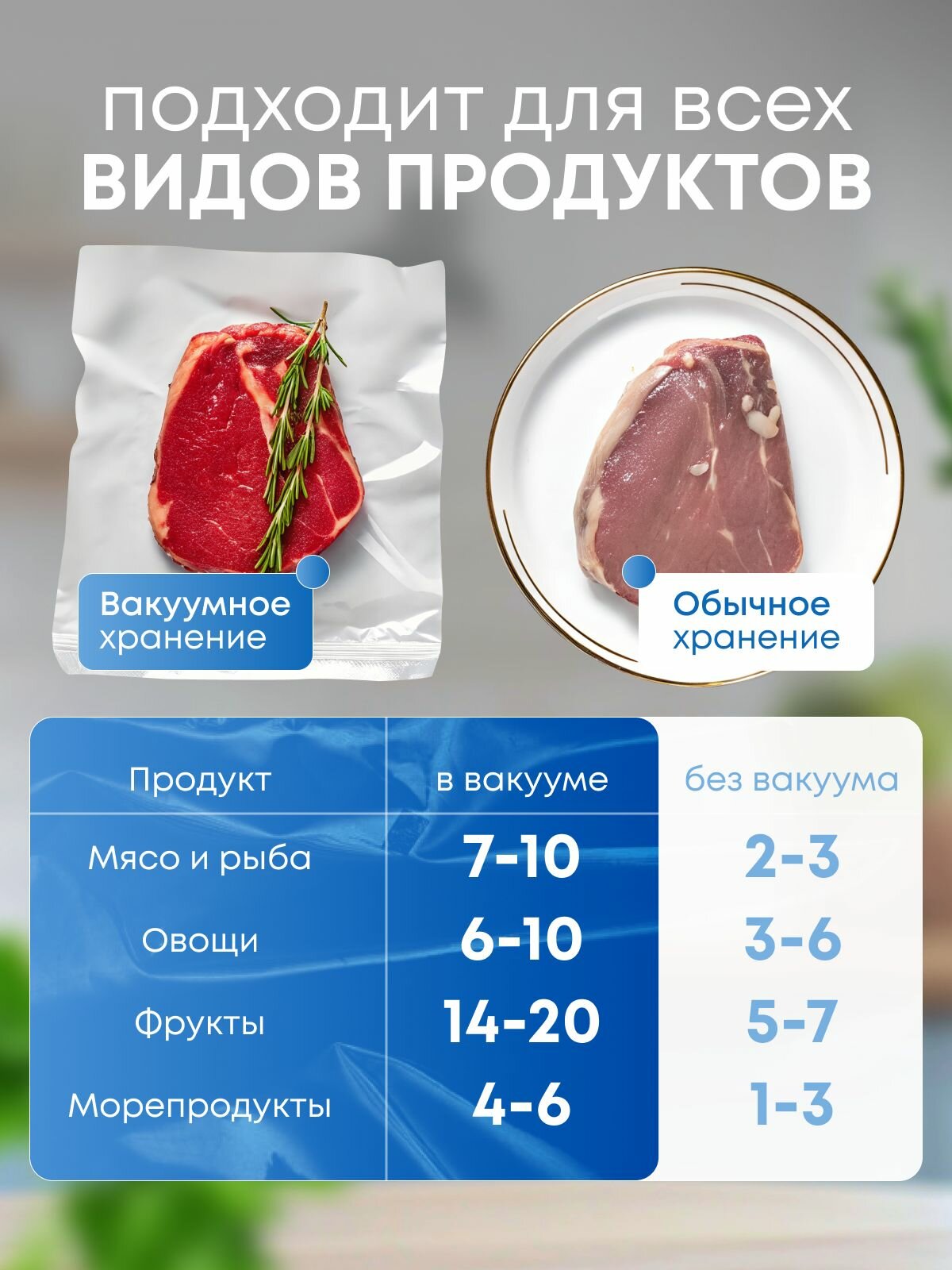 Вакуумный упаковщик — фото 1