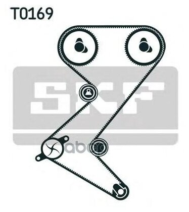 Комплект ремня ГРМ Skf арт. VKMA03235