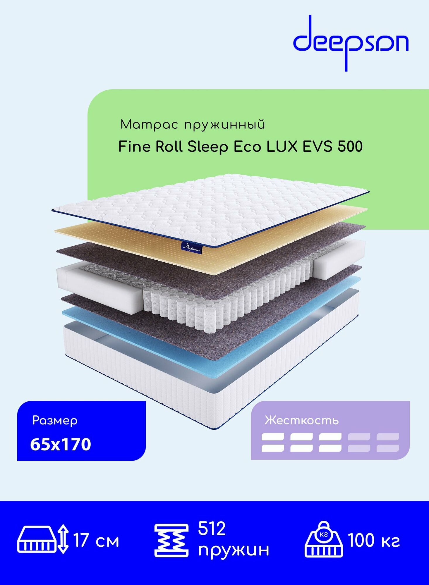 Матрас 65x170 ортопедический пружинный Fine Roll Sleep Eco LUX EVS 500 высота 19 см