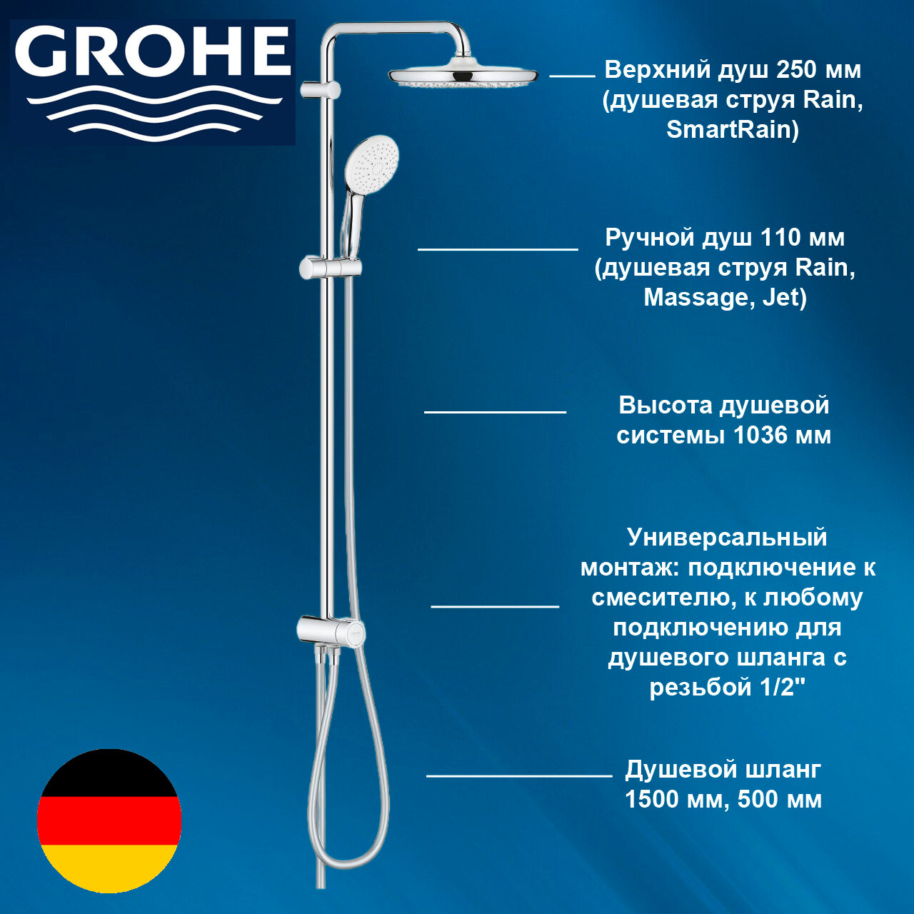 26675001 GROHE Tempesta Cosmopolitan 250 Душевая система без смесителя и термостата, цвет: хром