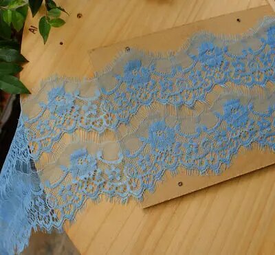 Кружевное полотно для рукоделия 3 метра Бирюзовый, color 23