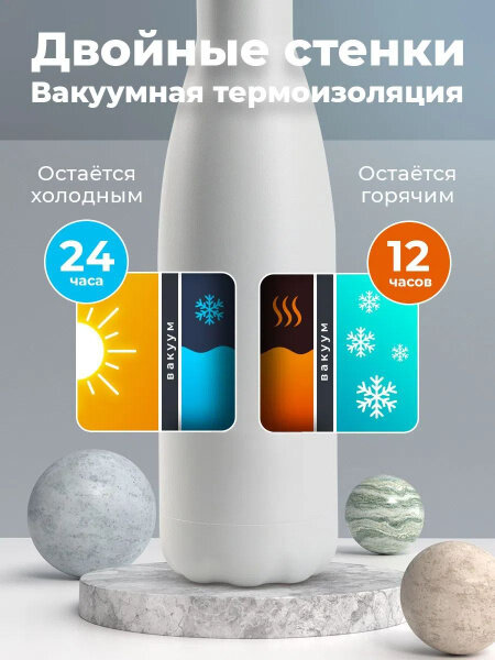 Термос Вакуумный, 0.5 л