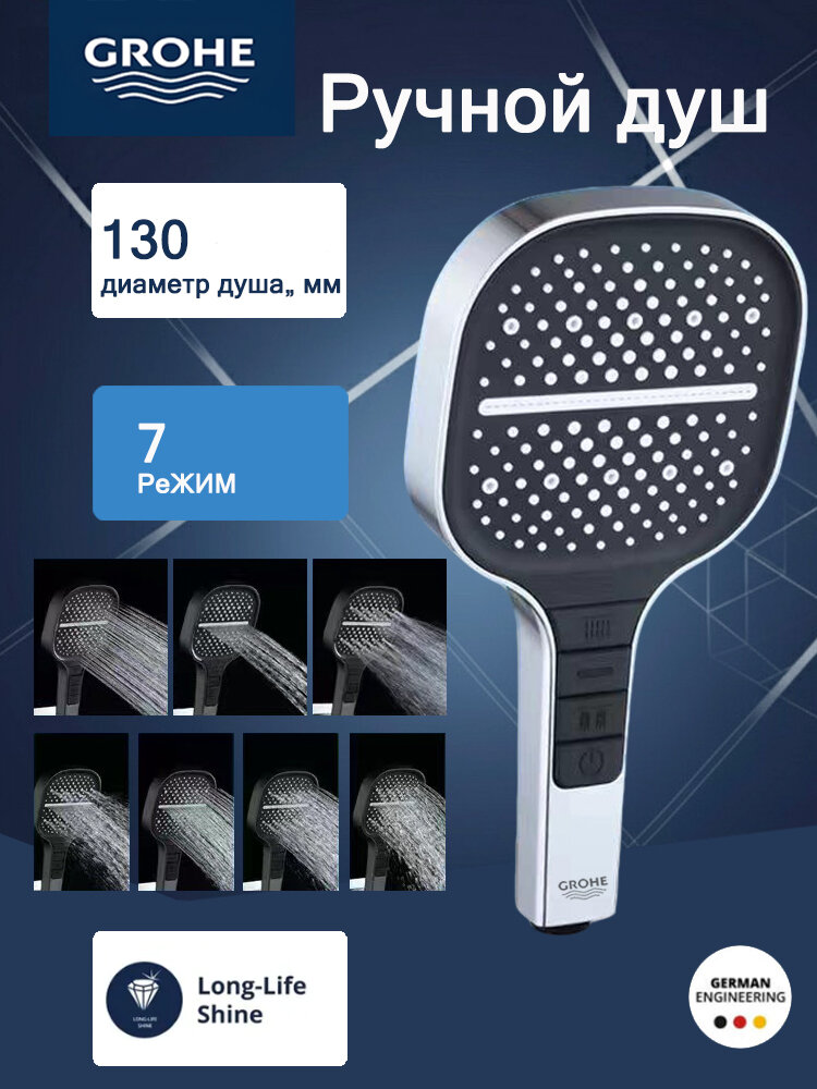 Душевая головка GROHE