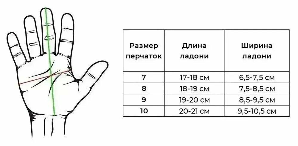 Перчатки вратарские, размер: 8 — фото 1