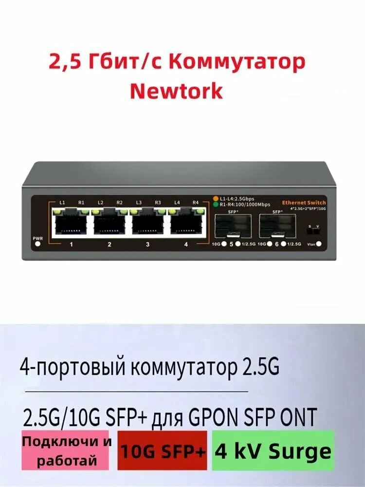 2,5 Гбит/с Сетевой коммутатор 4-портовый 2500 Мбит/с 2-портовый слот 10G SFP+