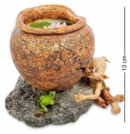 Фигурка Гном ED-225 113-903819