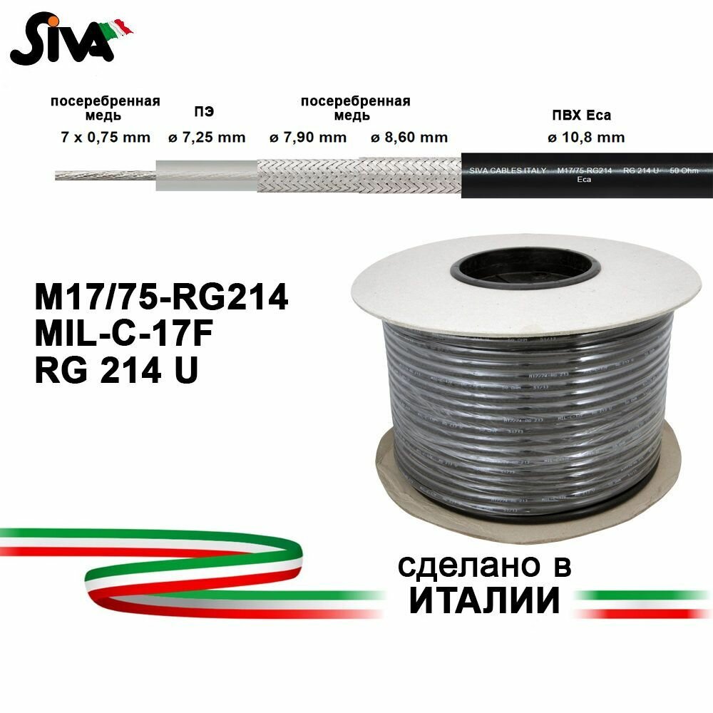 Высококачественный СВЧ кабель Siva RG 214 U (M17/75-RG214), посеребренный витой проводник, 50 Ом, черный, 5 метров