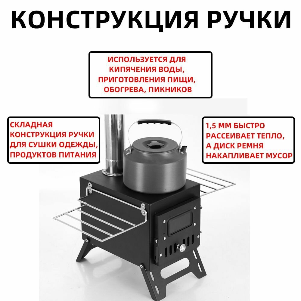 Отопительная печь — фото 1