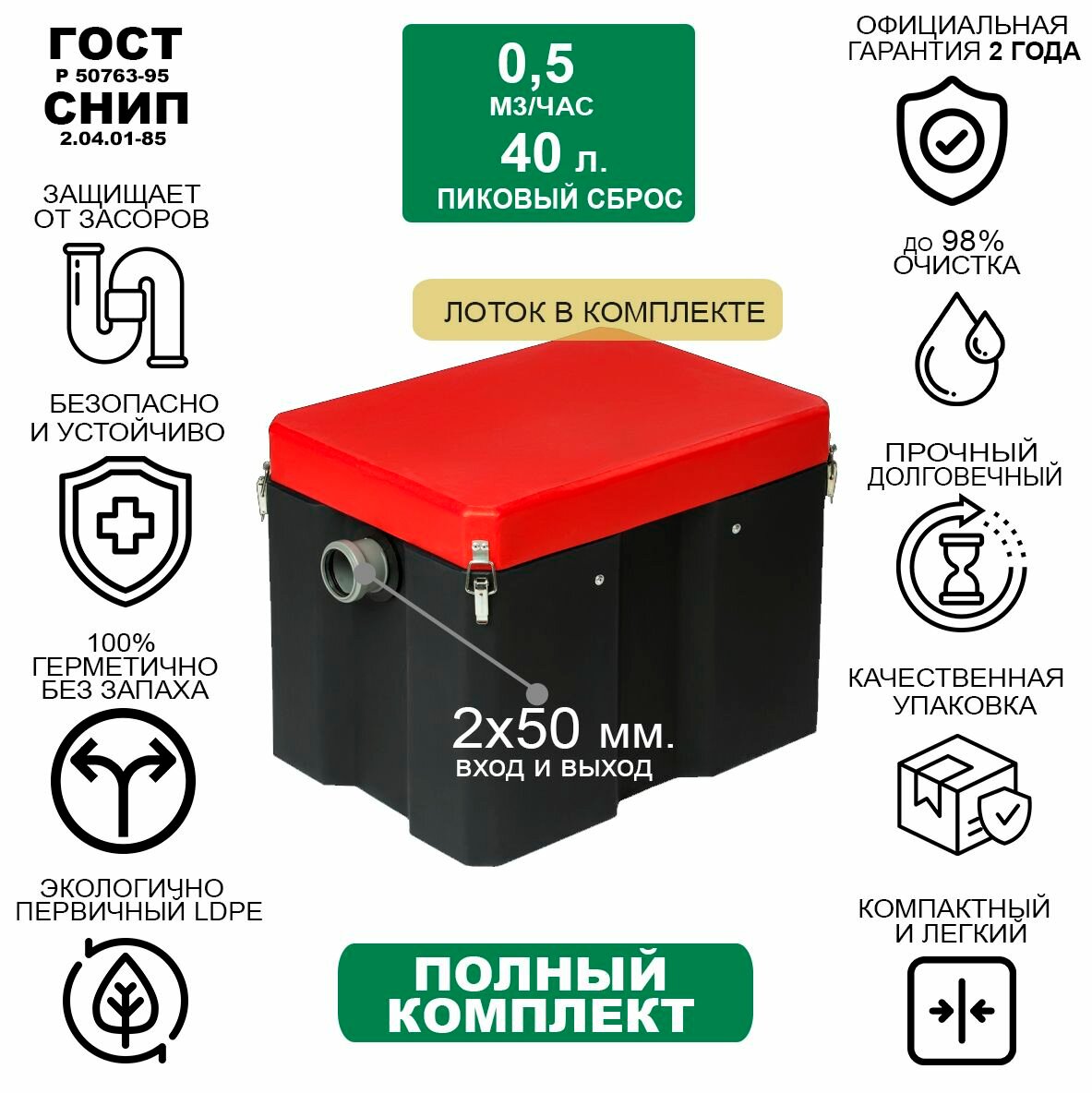 Жироуловитель, жироловка, сепаратор в под мойку Термит 0,5*40 пластиковый, съемный лоток