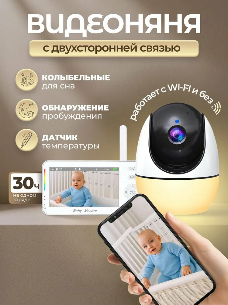 Видеоняня с монитором wifi, радионяня беспроводная, видео няня, радио няня с камерой