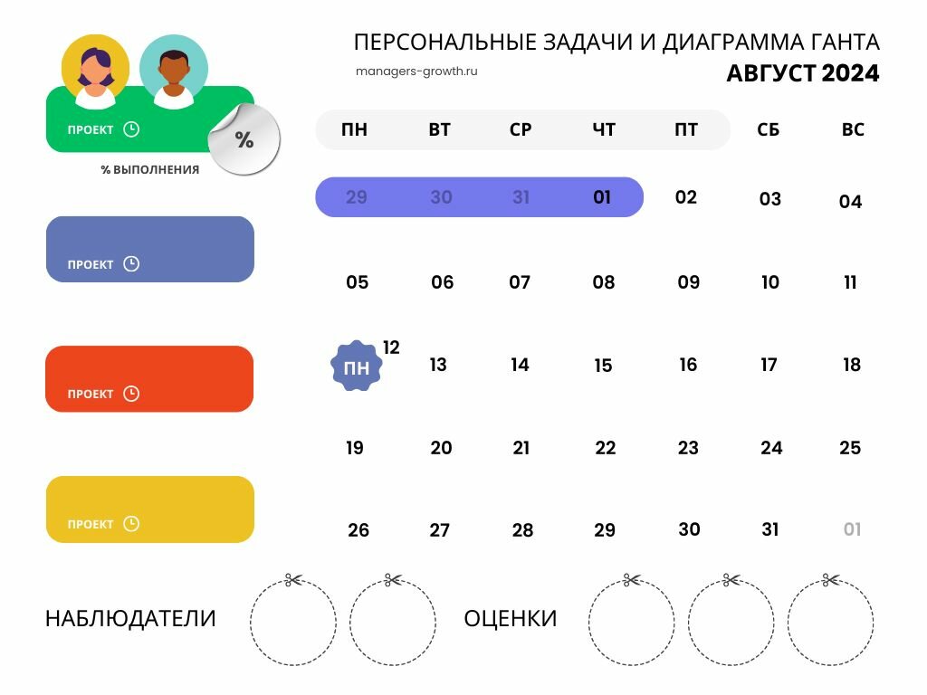 Персональные задачи и диаграмма Ганта