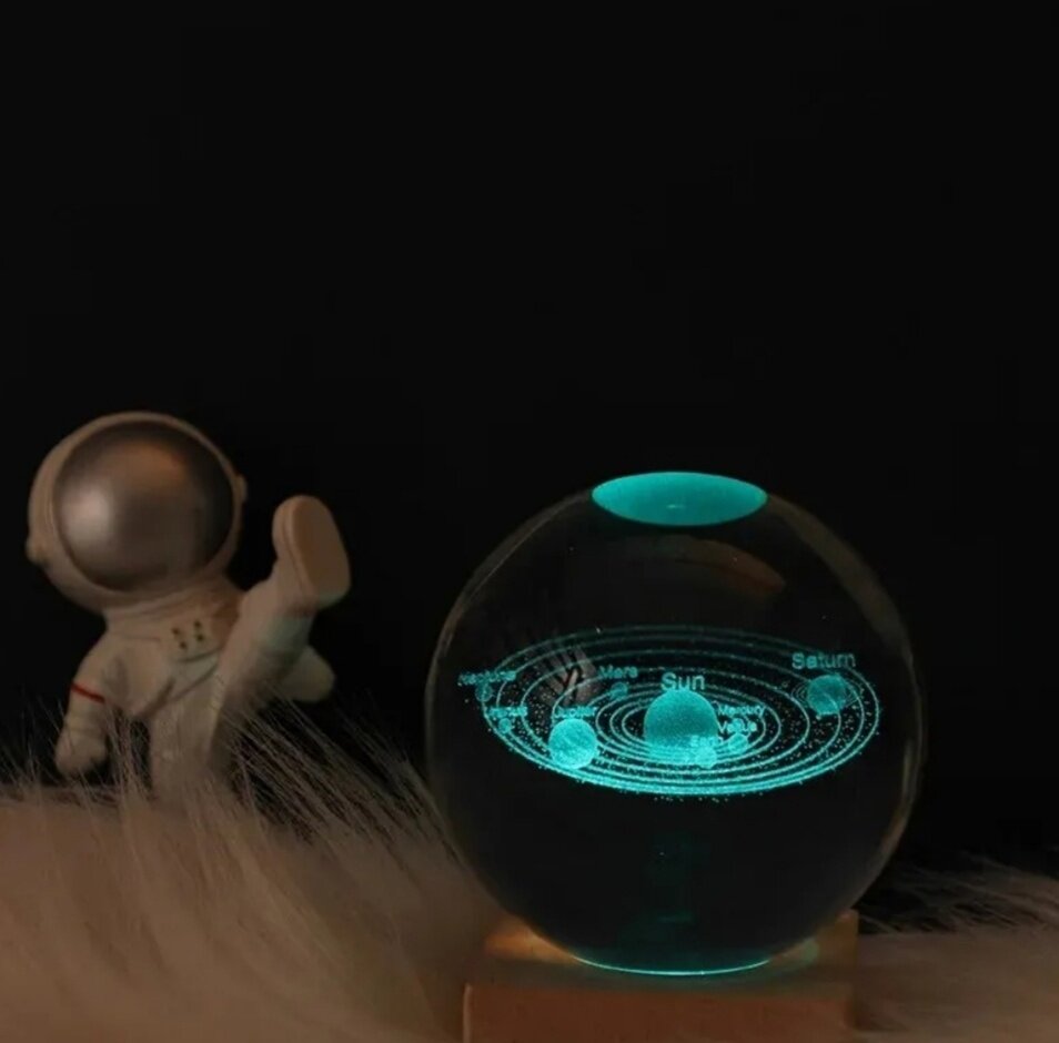 Светодиодный USB светильник ночник Солнечная система, разноцветная подсветка