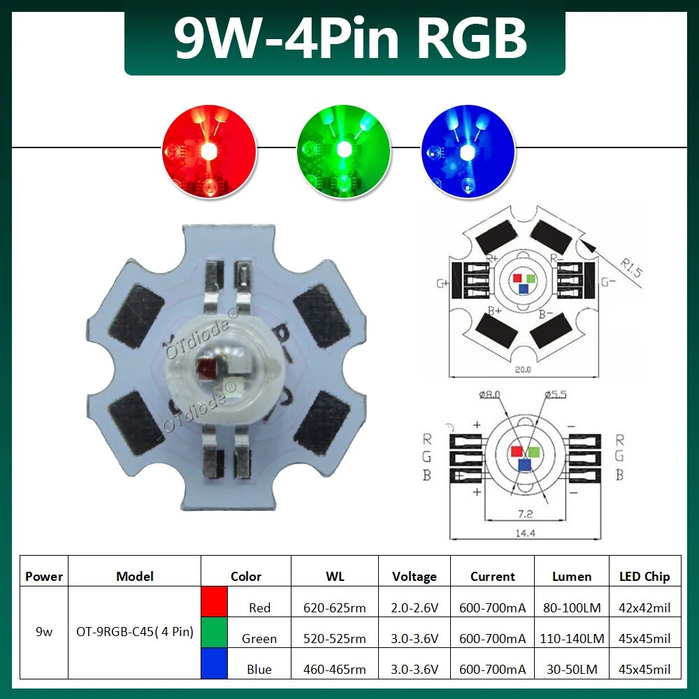 RGB LED 9W 4pin 20mm OTdiode
