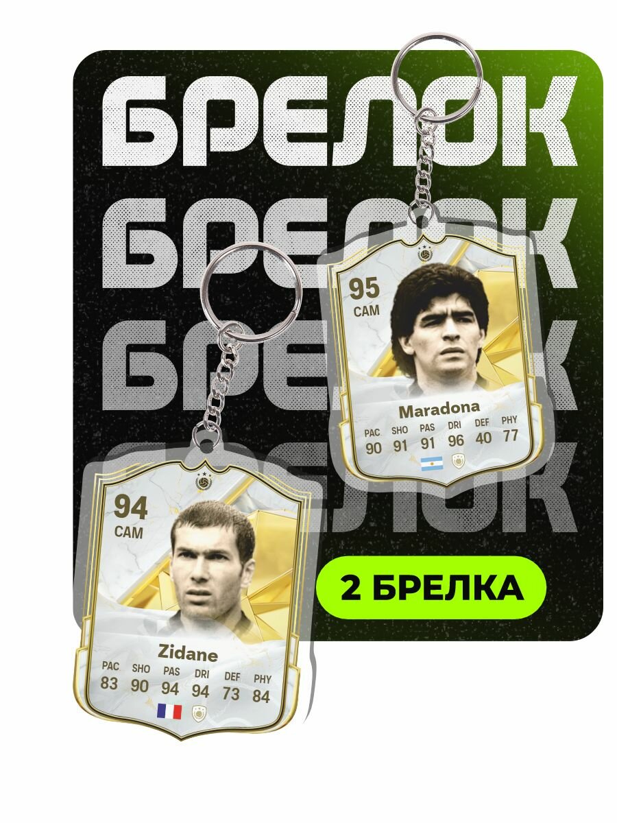 Брелок