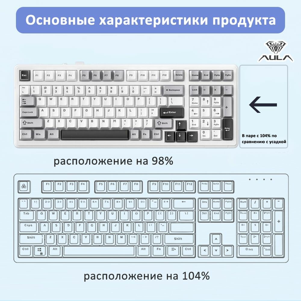 Клавиатура — фото 1