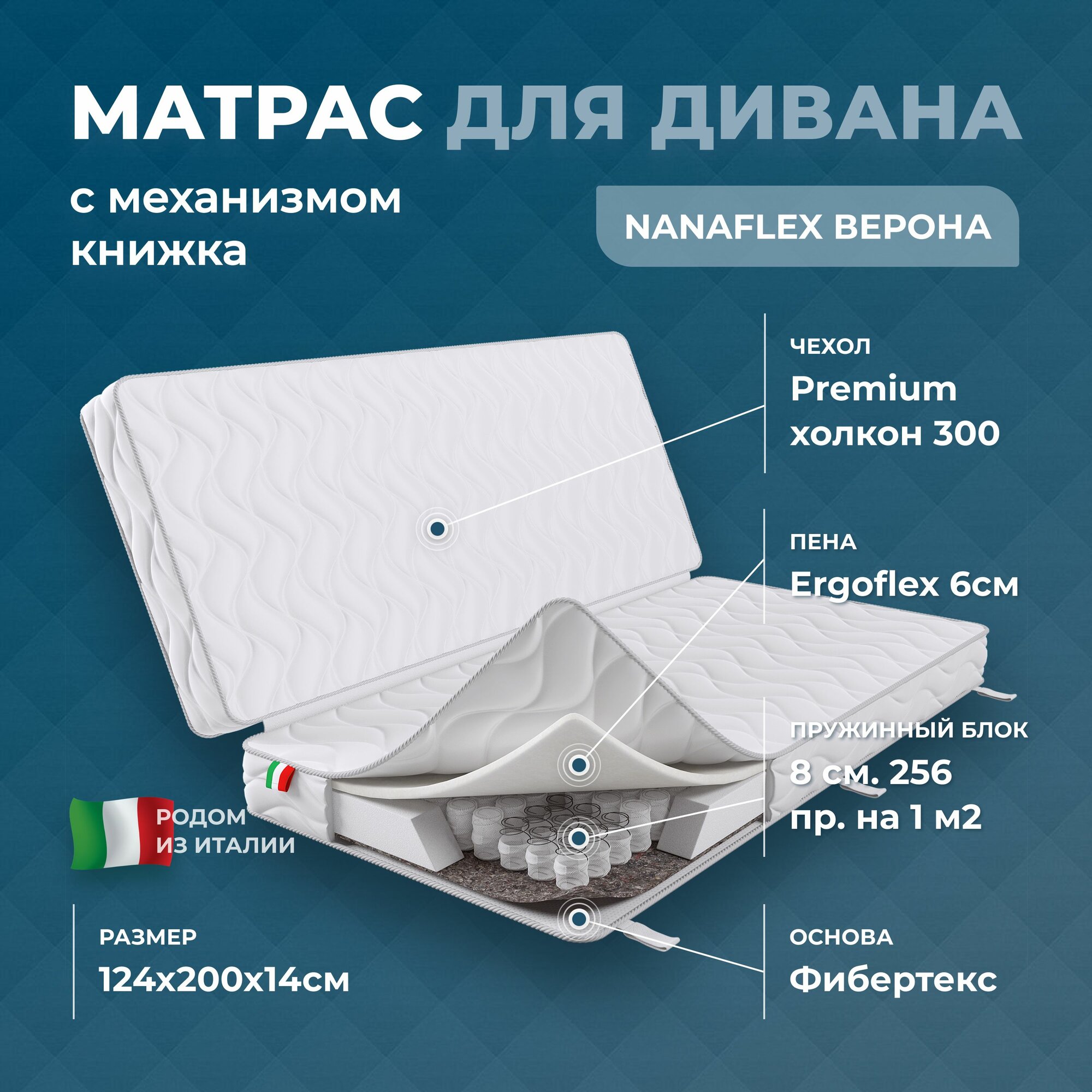Матрас для дивана книжка 62х200х14, 62х200х14 см.(124х200х14), анатомический Нанафлекс Верона с пружинным блоком