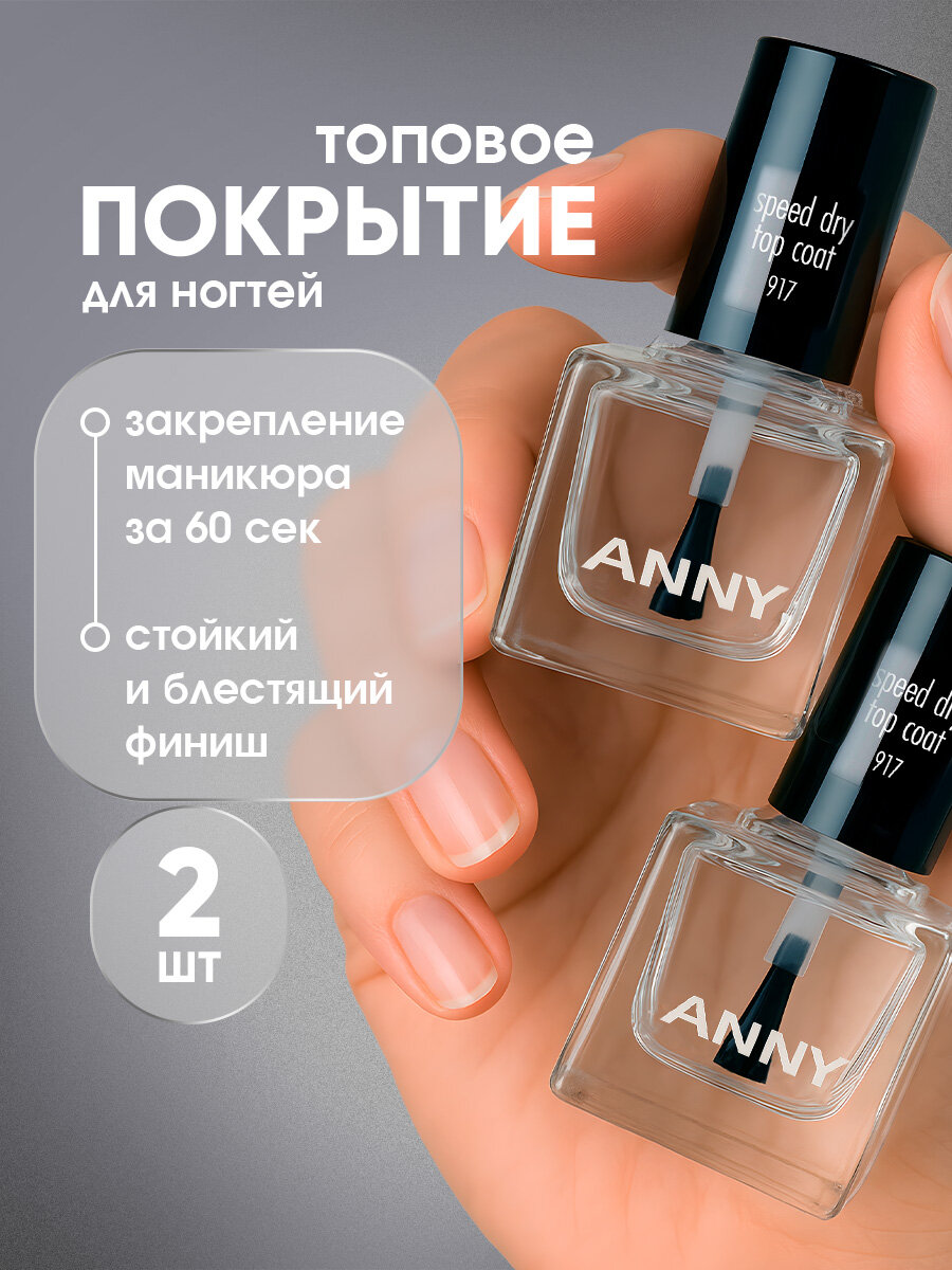 Топовое покрытие для ногтей Anny Speed Dry Top Coat набор 15мл*2шт