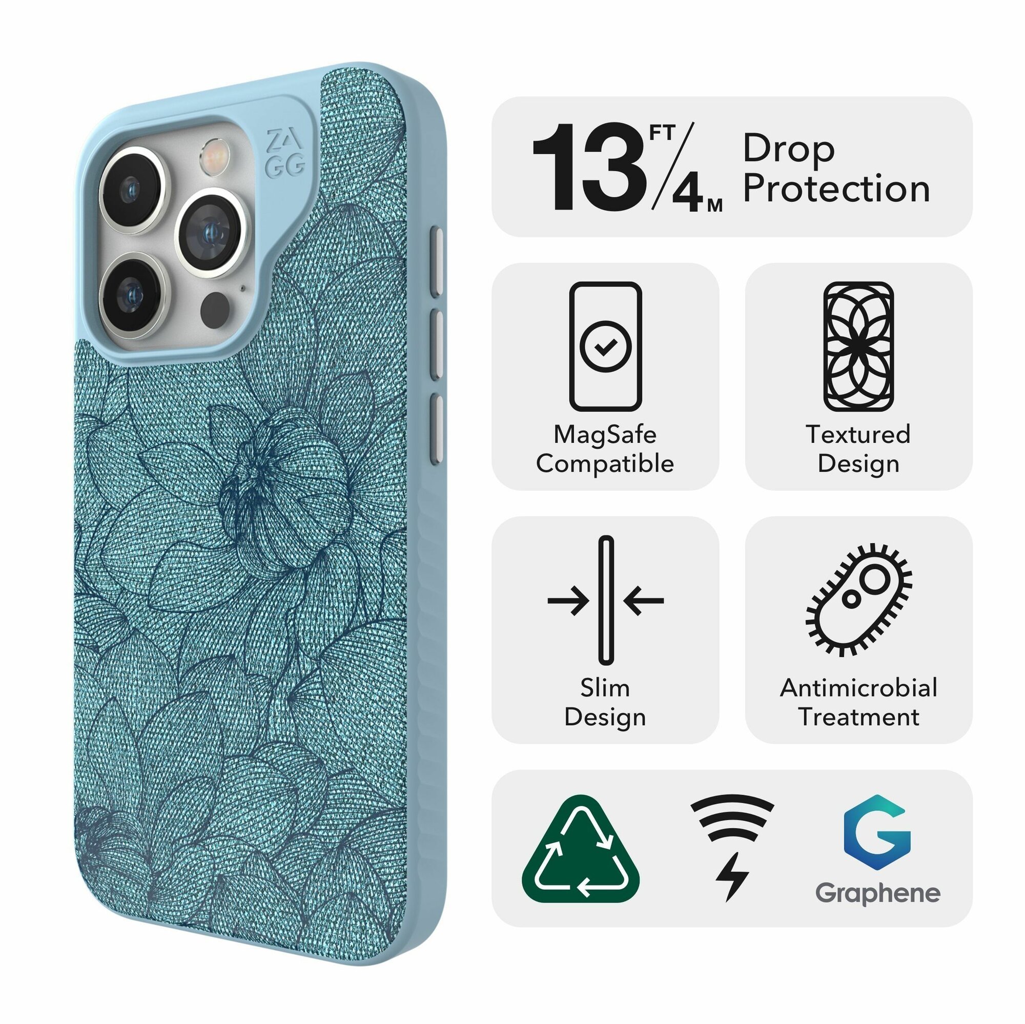 Чехол ZAGG London Snap Case для iPhone 15 Pro Max 6.7" - Floral Teal
