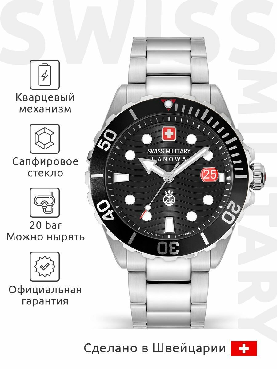 Наручные часы