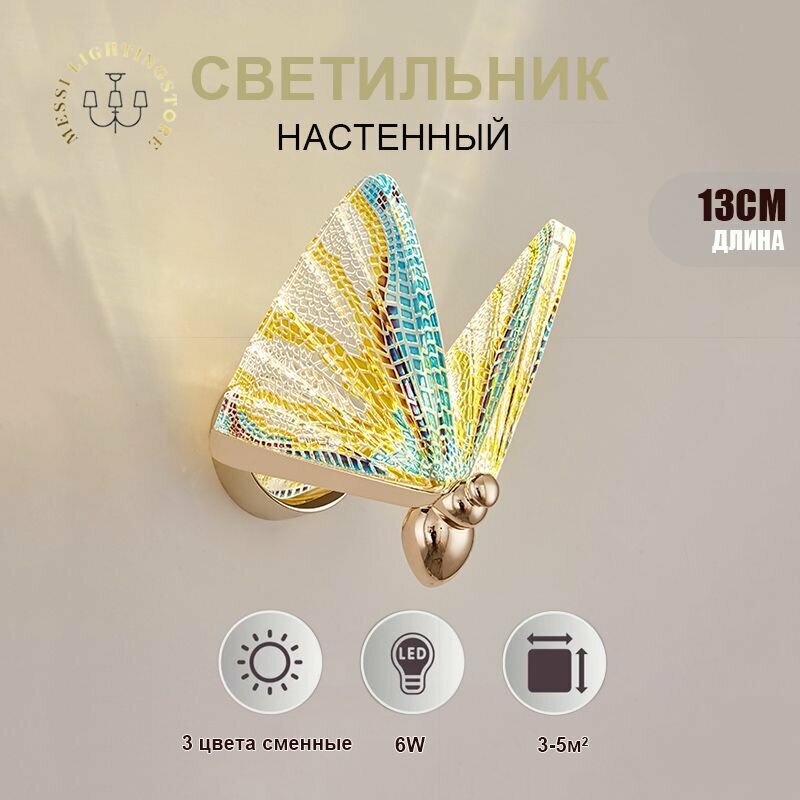 SAMLIST Настенный светильник, LED, 6 Вт