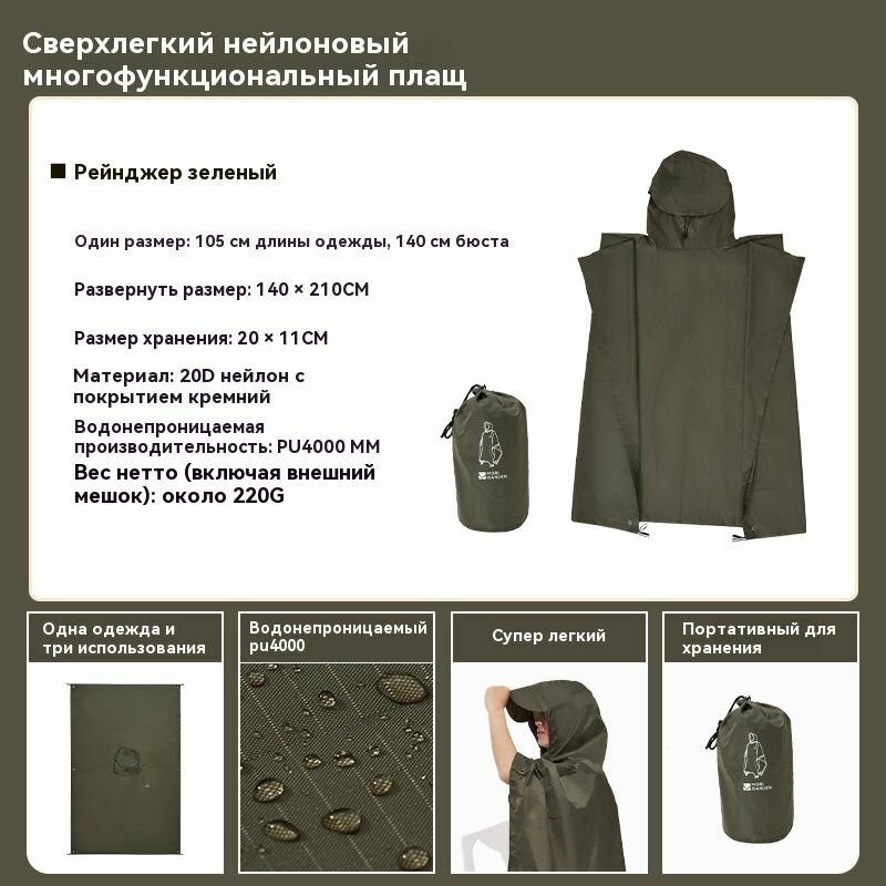 Пончо Весна-лето 2024