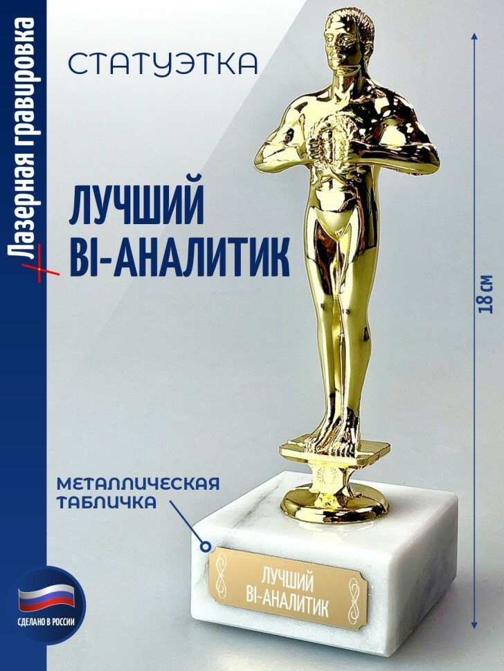 Награда "Лучший bi-аналитик" (18 см)