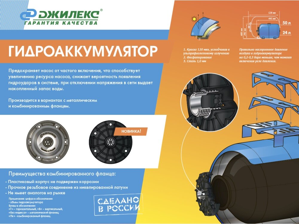 Гидроаккумулятор Джилекс 24 ГП 24 литра 8бар цвет синий (7027)