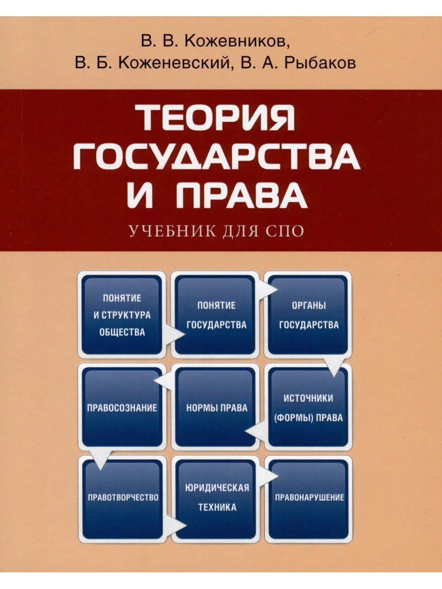 Теория государства и права. Учебник для СПО