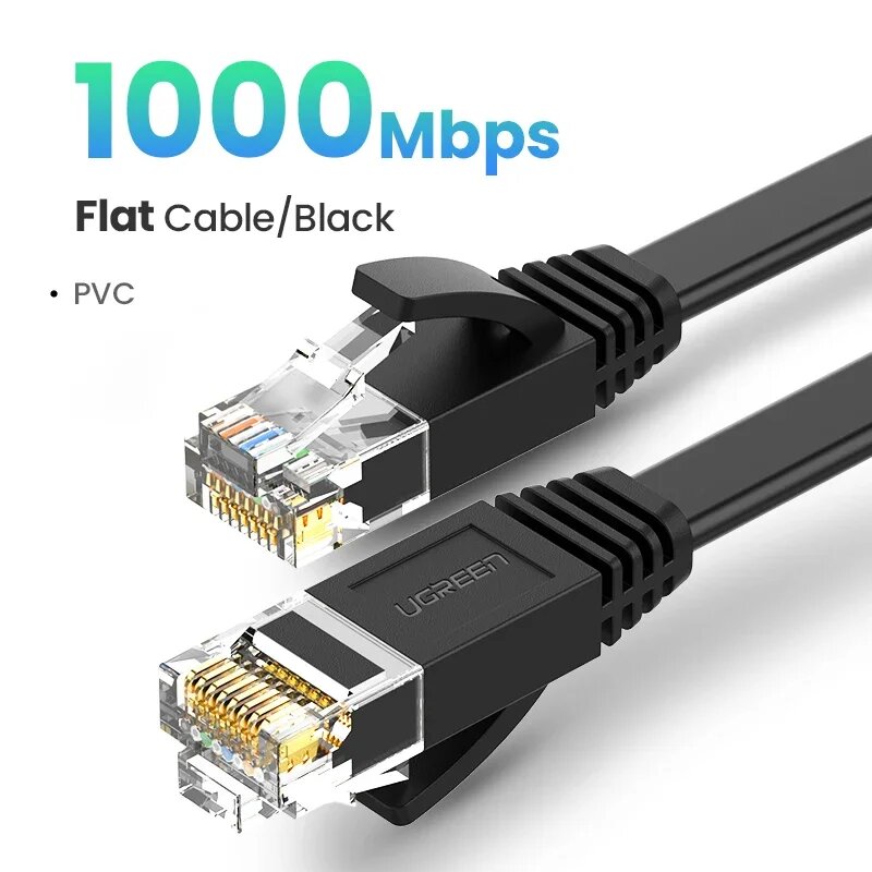 UGREEN Ethernet-кабель Cat6 1000 Мбит/с Cat 6 Flat Cable, 0.5m