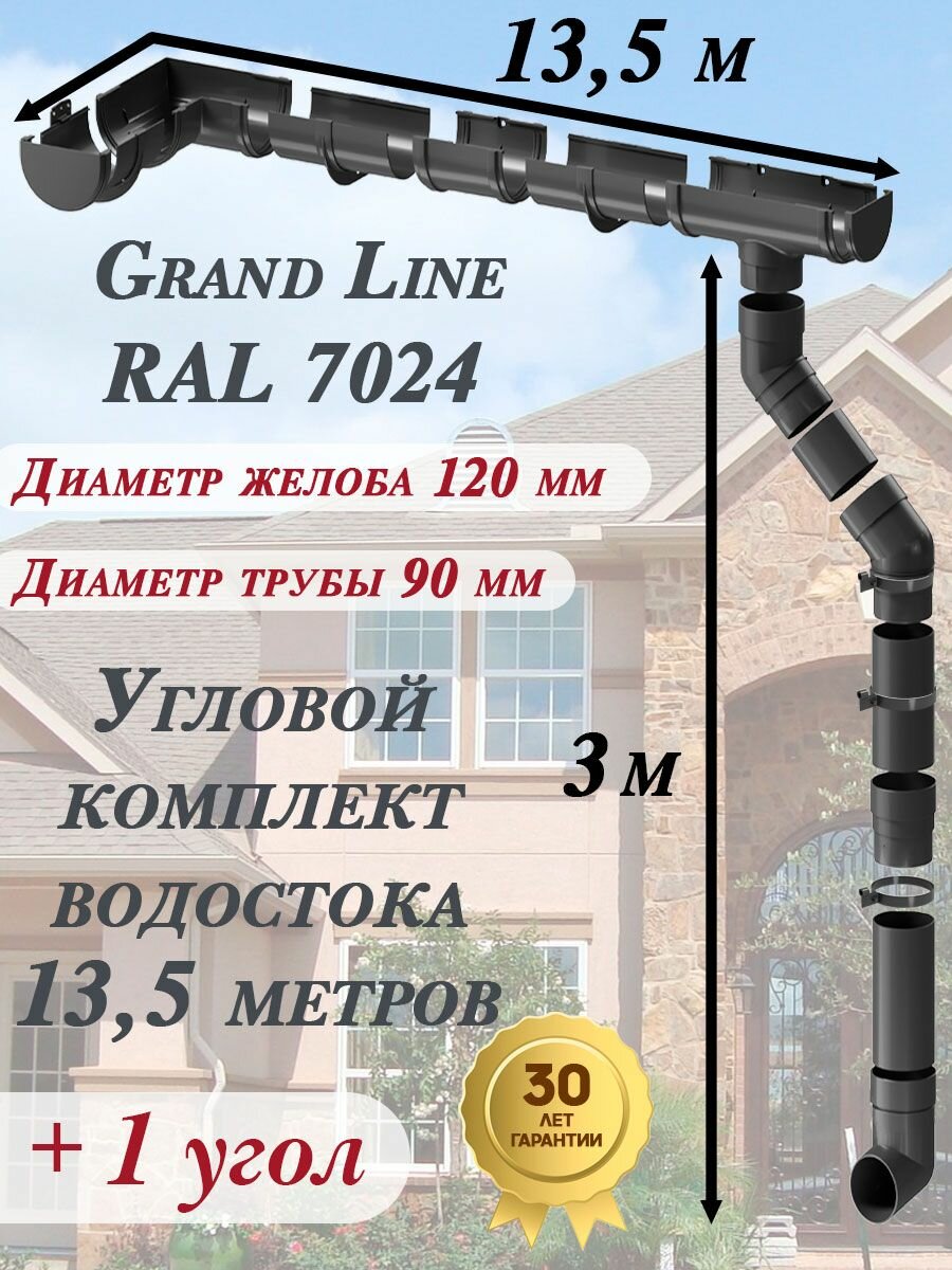 Комплект водосточной системы Grand Line на 13,5 м карниза угловой (один слив) 120мм/90мм, серый для вальмовой кровли с универсальным (внешним/внутренним) углом, водосток Гранд Лайн RAL 7024 ПВХ