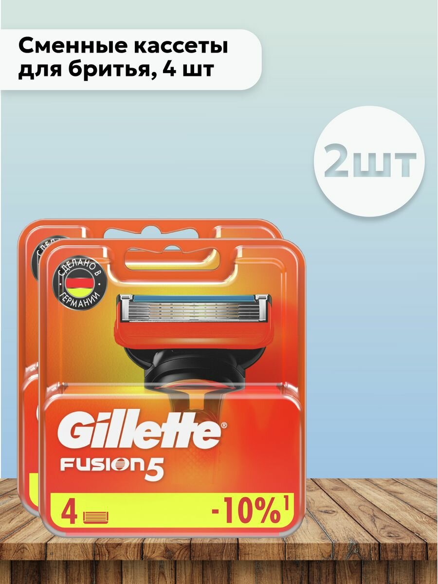 Gillette Fusion Набор 2 шт - Сменные кассеты для бритья